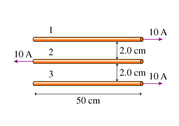 Solved a) What is the magnitude of the net force on the | Chegg.com