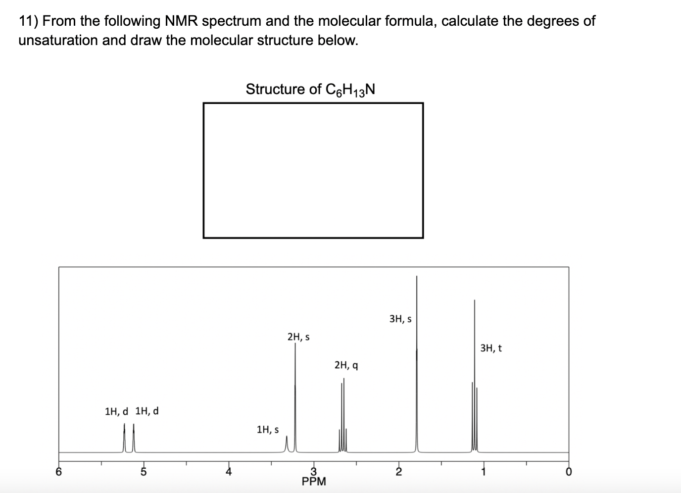 Solved Please note, I already know the structure and know | Chegg.com