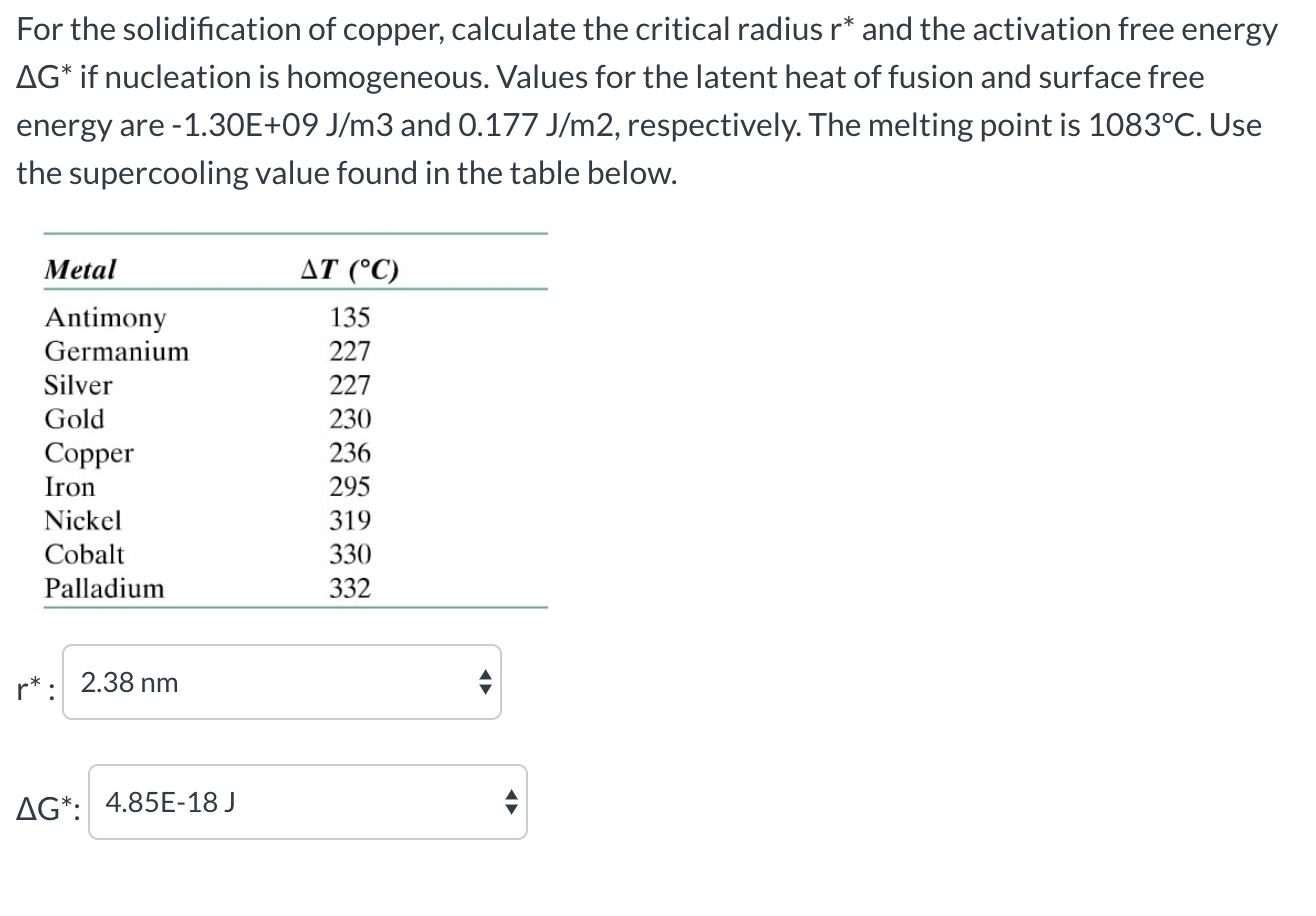 Solved For the solidification of copper, calculate the | Chegg.com