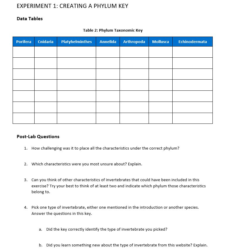 Solved EXPERIMENT 1: CREATING A PHYLUM KEY Data Tables Table | Chegg.com
