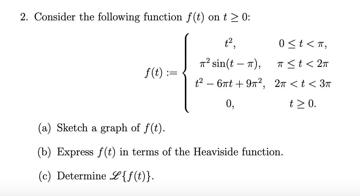 Solved 2 Consider The Following Function F T On T≥0
