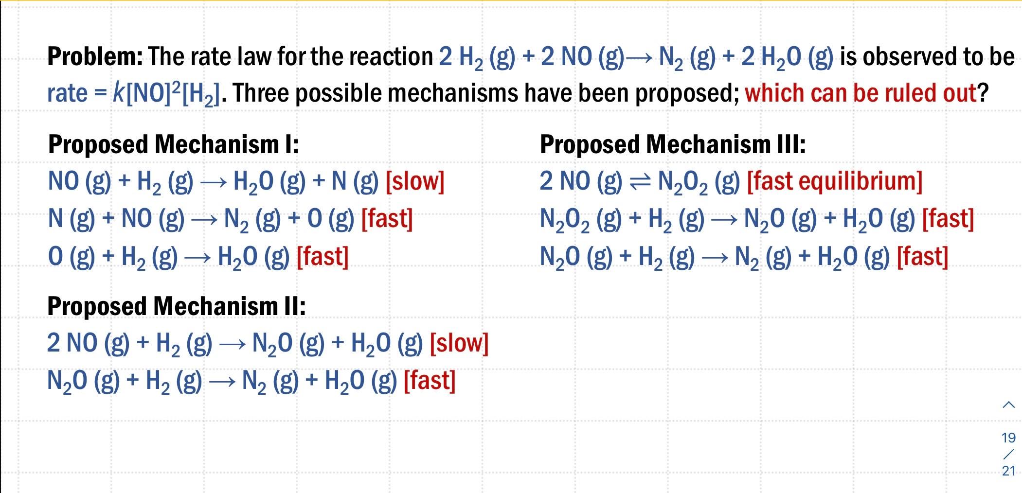 Solved Problem: The rate law for the reaction 2Hn(q)+2 | Chegg.com