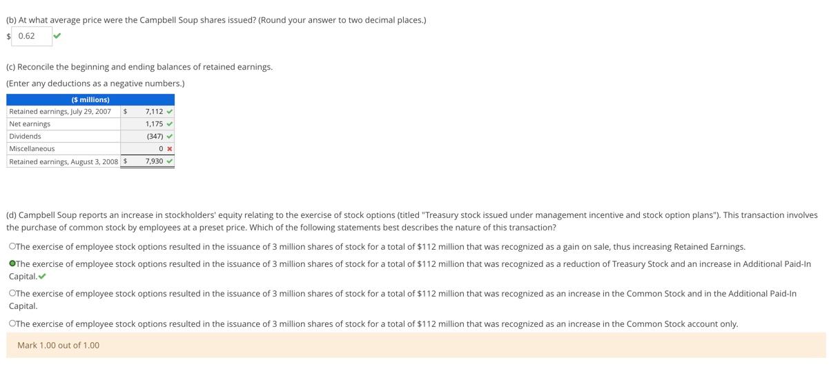Solved $ Analyzing and Computing Average Issue Price and | Chegg.com