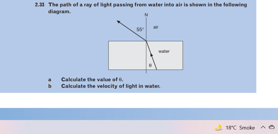 Solved 2.33 The path of a ray of light passing from water | Chegg.com