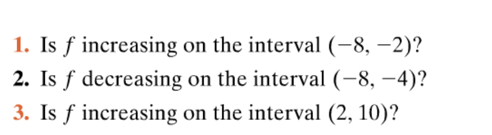 Solved 1. Is f increasing on the interval (−8,−2) ? 2. Is f | Chegg.com