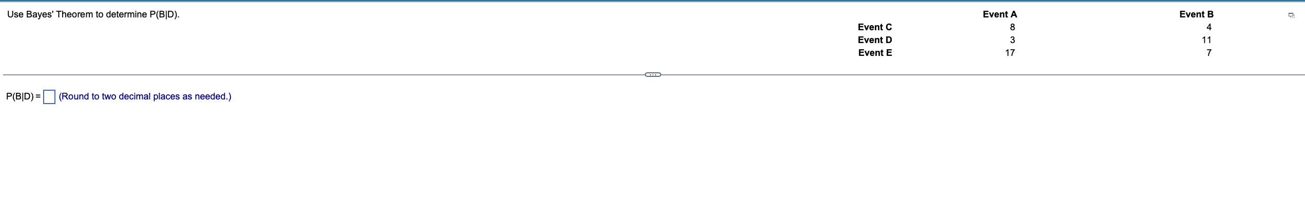 Solved Use Bayes' Theorem to determine P(B∣D). P(B∣D)= | Chegg.com