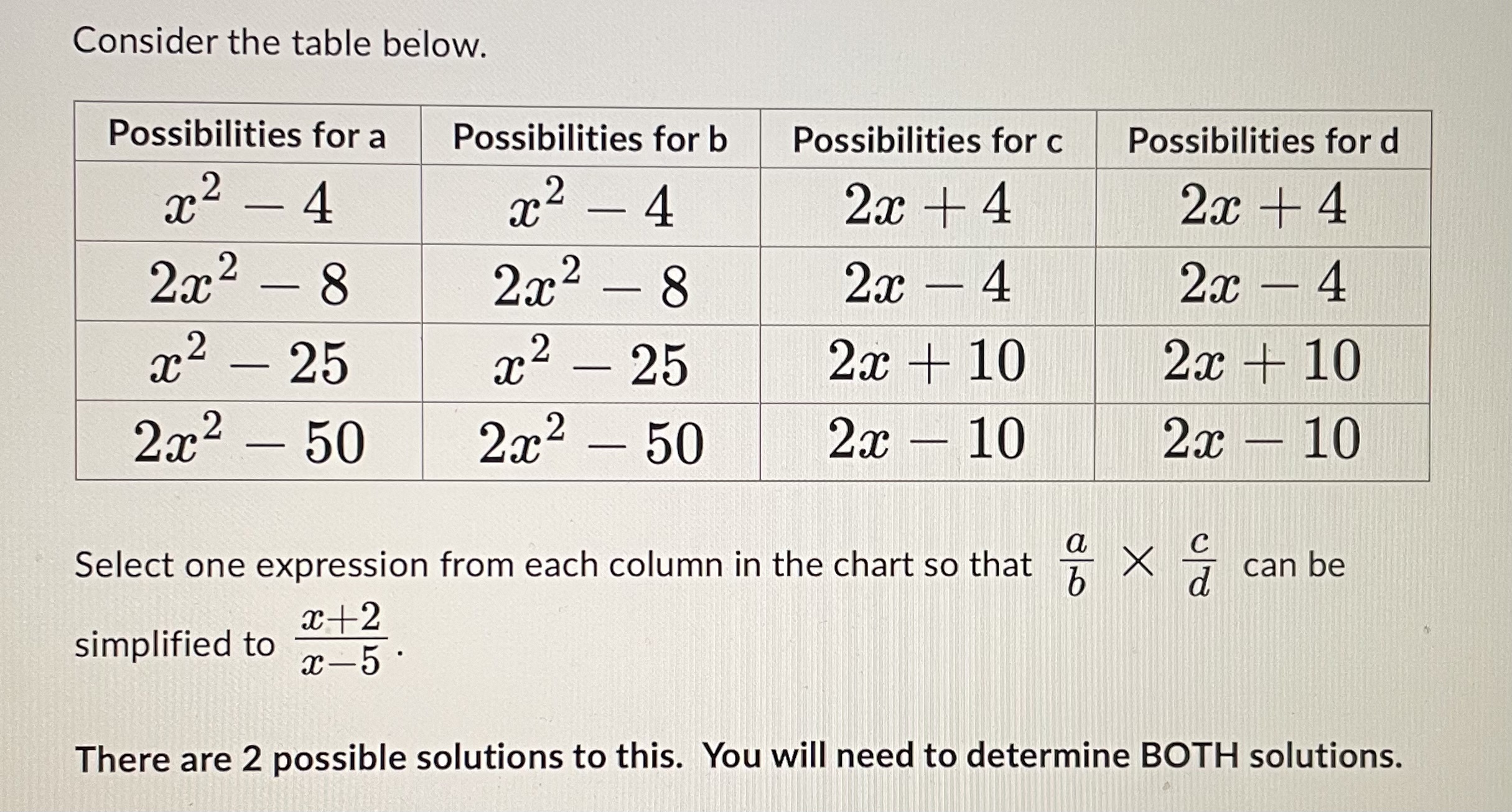 Solved Consider the table below. Select one expression from | Chegg.com