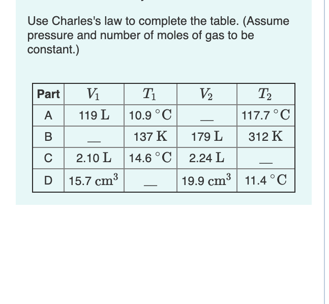 Solved Use Charles's law to complete the table. (Assume | Chegg.com