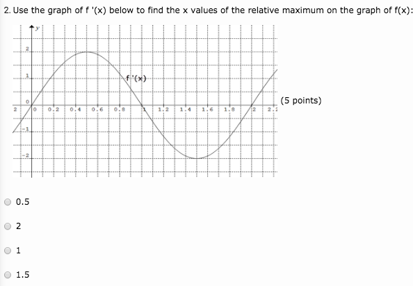 Solved 10 The Local Linear Approximation Of A Function F