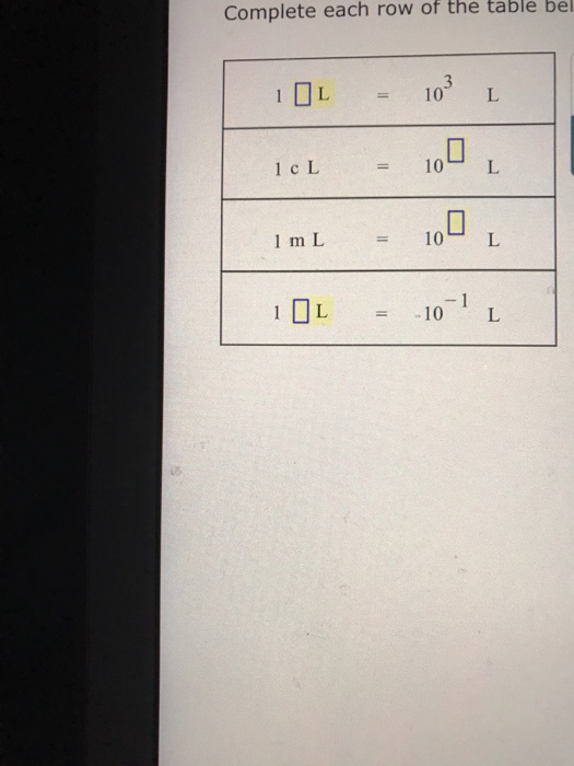 Solved Complete each row of the table bel | Chegg.com