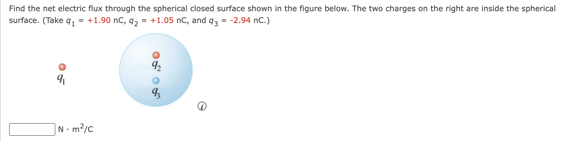 Solved Find the net electric flux through the spherical | Chegg.com