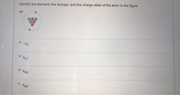 Solved Identify the element, the isotope, and the charge | Chegg.com
