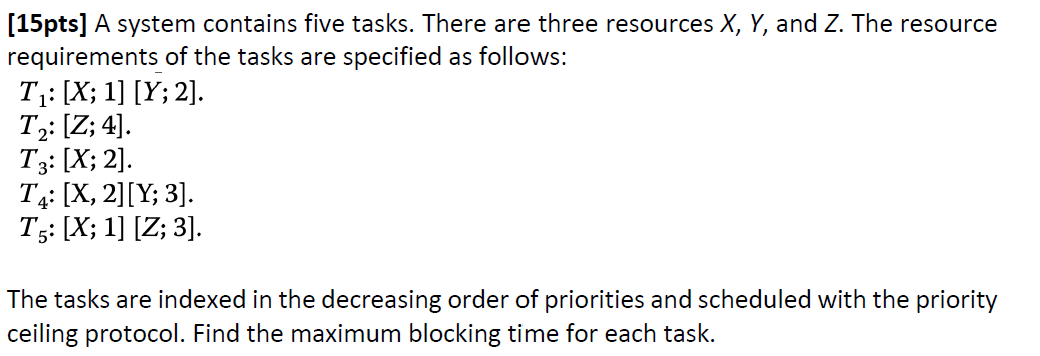 Solved [15pts] A system contains five tasks. There are three | Chegg.com