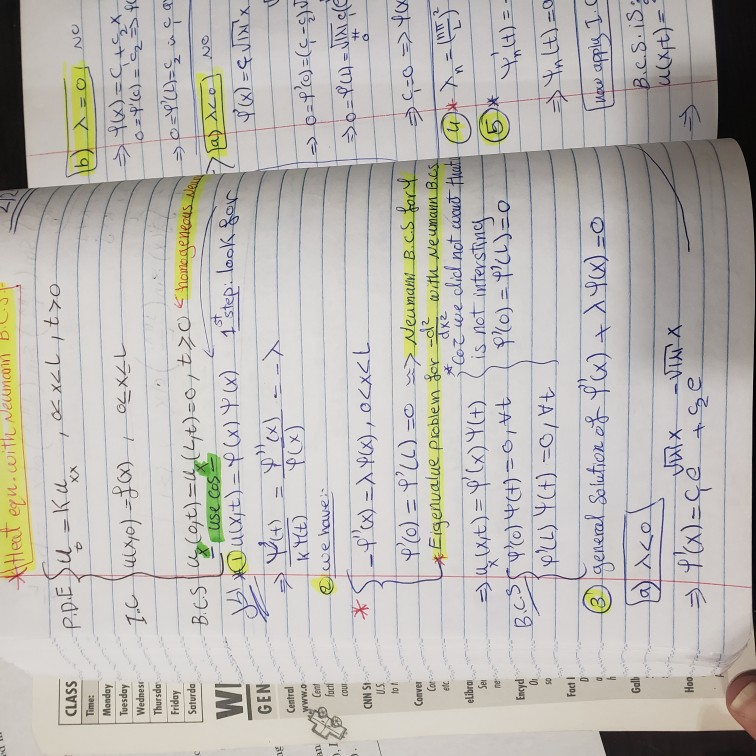 Solved please try to make a step by step solution so I can | Chegg.com