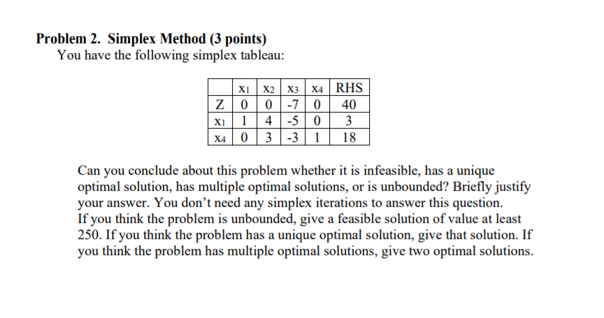 Solved Problem 2. Simplex Method (3 points) You have the | Chegg.com
