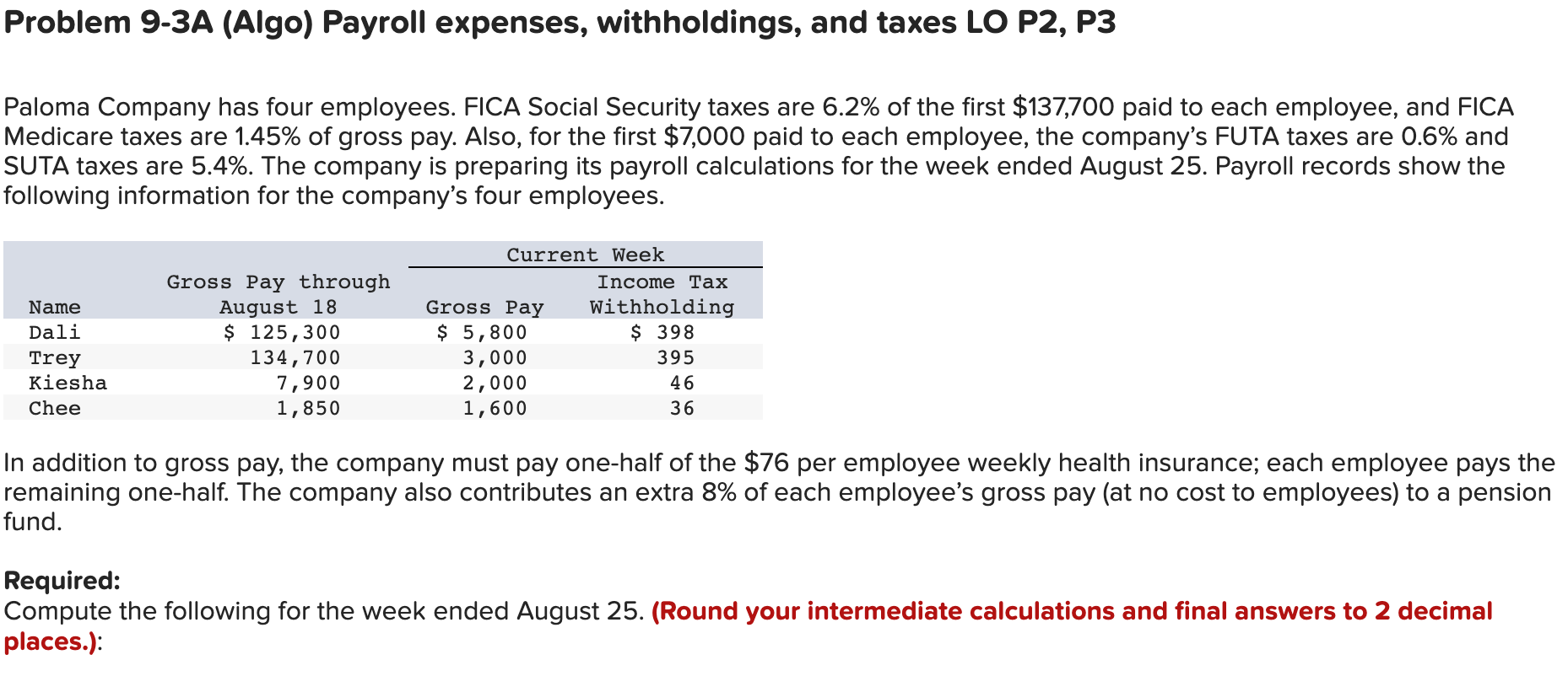 Solved Problem 9-3A (Algo) Payroll expenses, withholdings, | Chegg.com