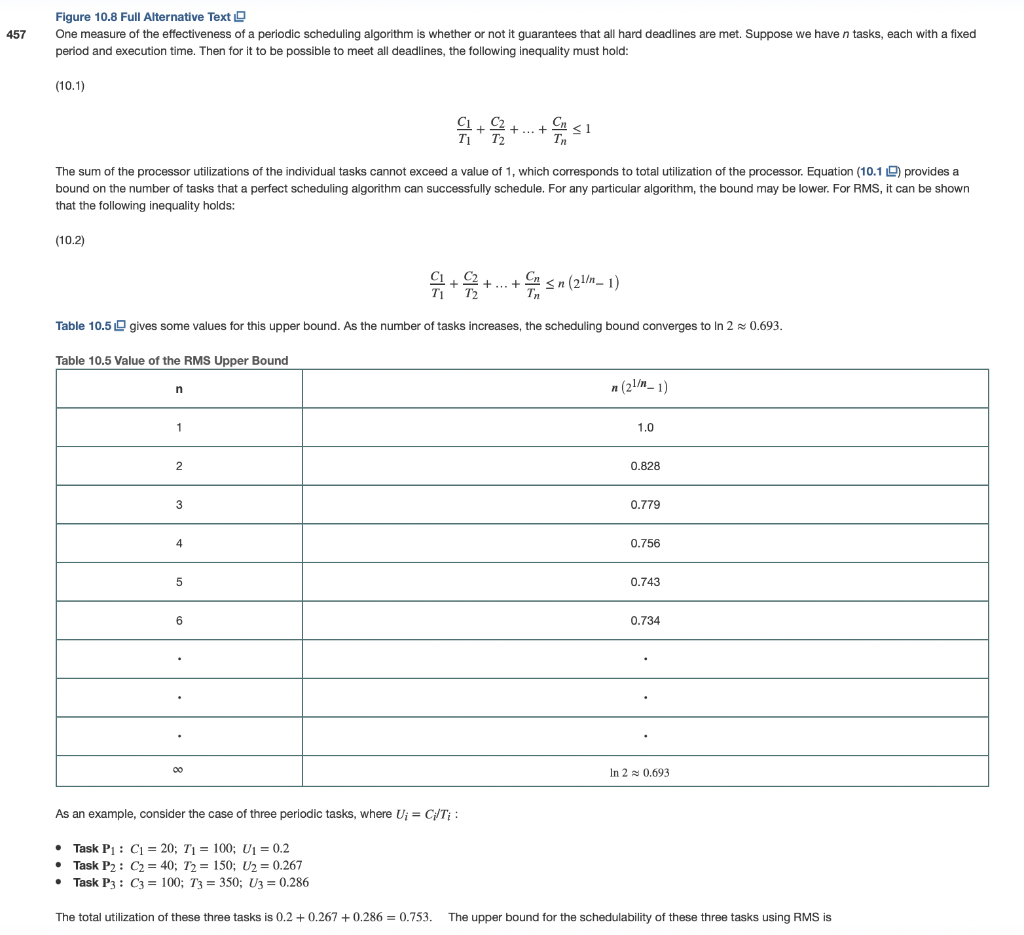 Solved This assignment is on priority inversion (page | Chegg.com