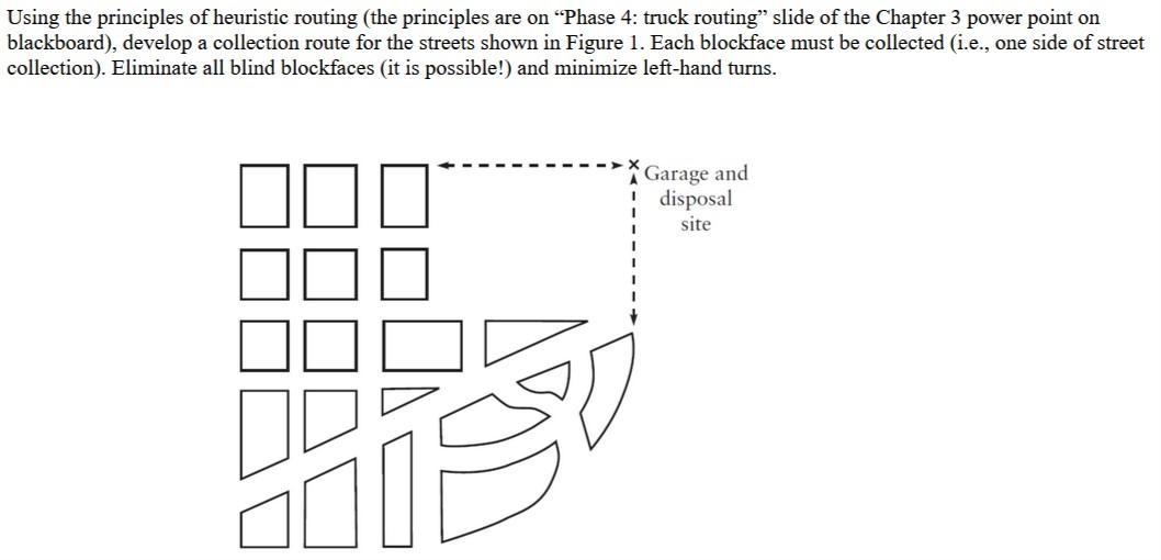 Solved Using the principles of heuristic routing (the | Chegg.com