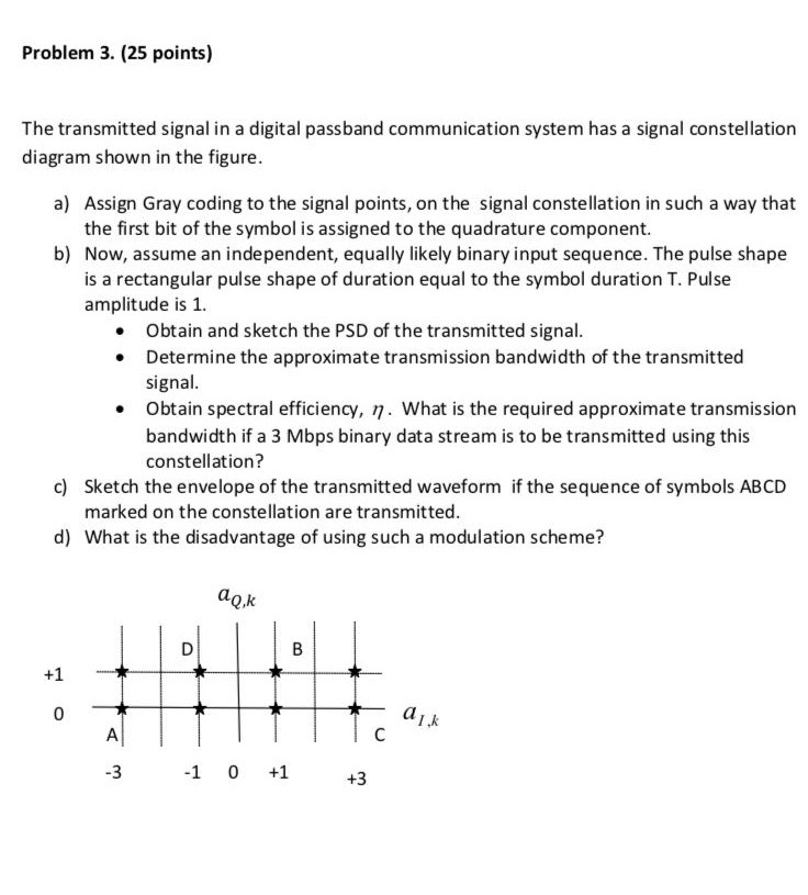 Problem 3. (25 points) The transmitted signal in a | Chegg.com