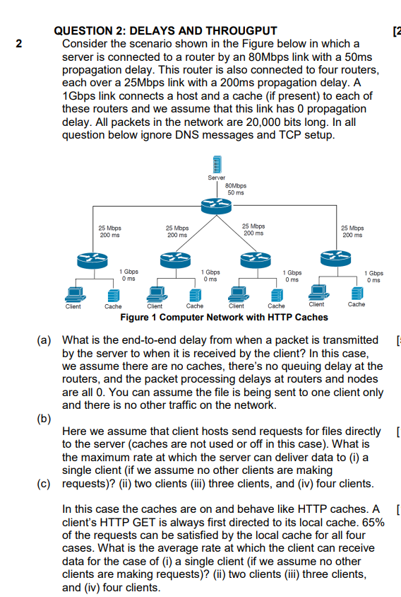 Solved QUESTION 2: DELAYS AND THROUGPUT Consider the | Chegg.com