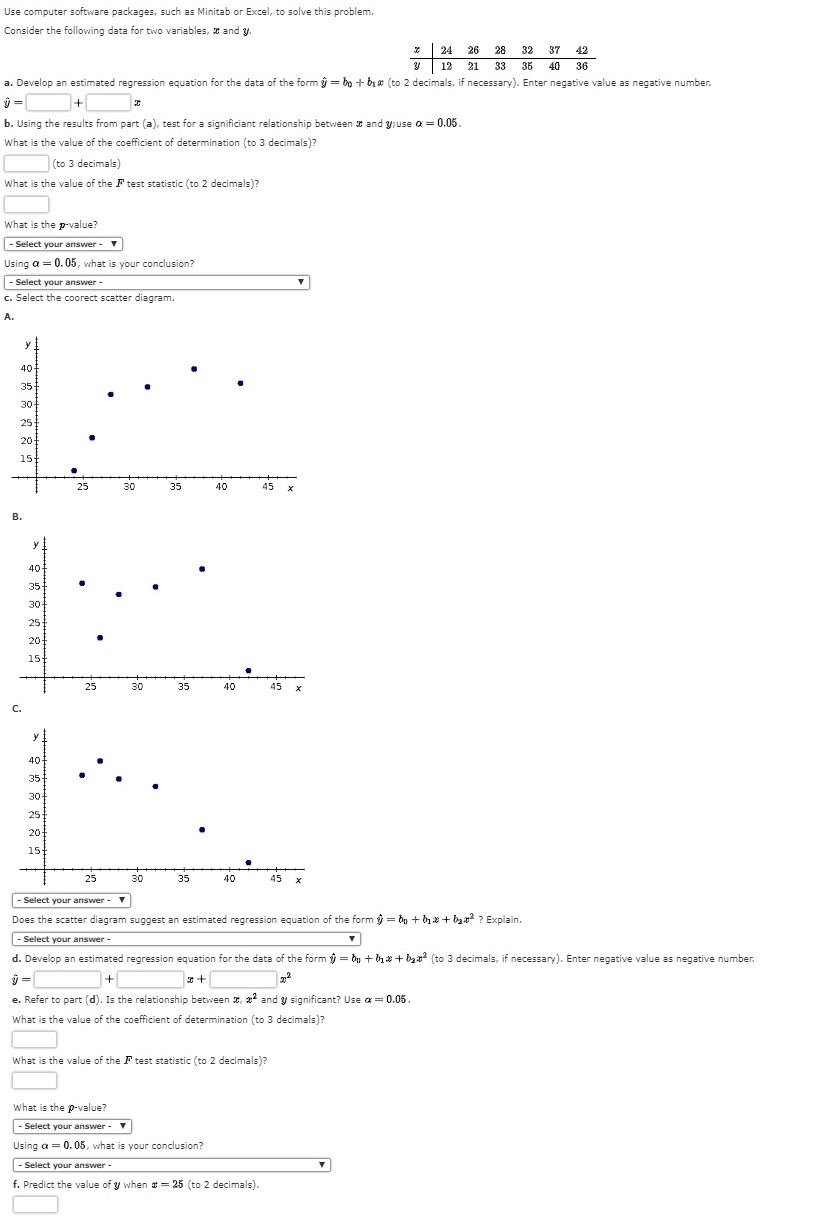 Solved Use computer software packages, such as Minitab or | Chegg.com