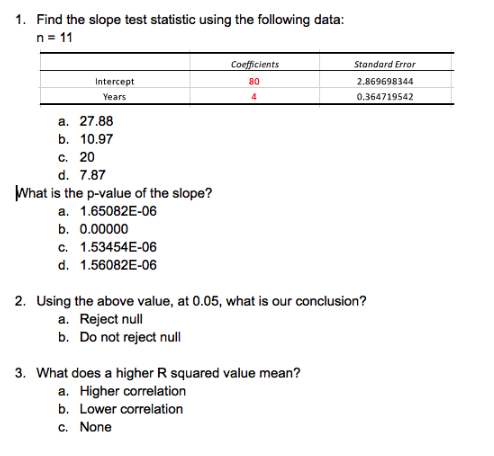 Solved 1. Find the slope test statistic using the following | Chegg.com