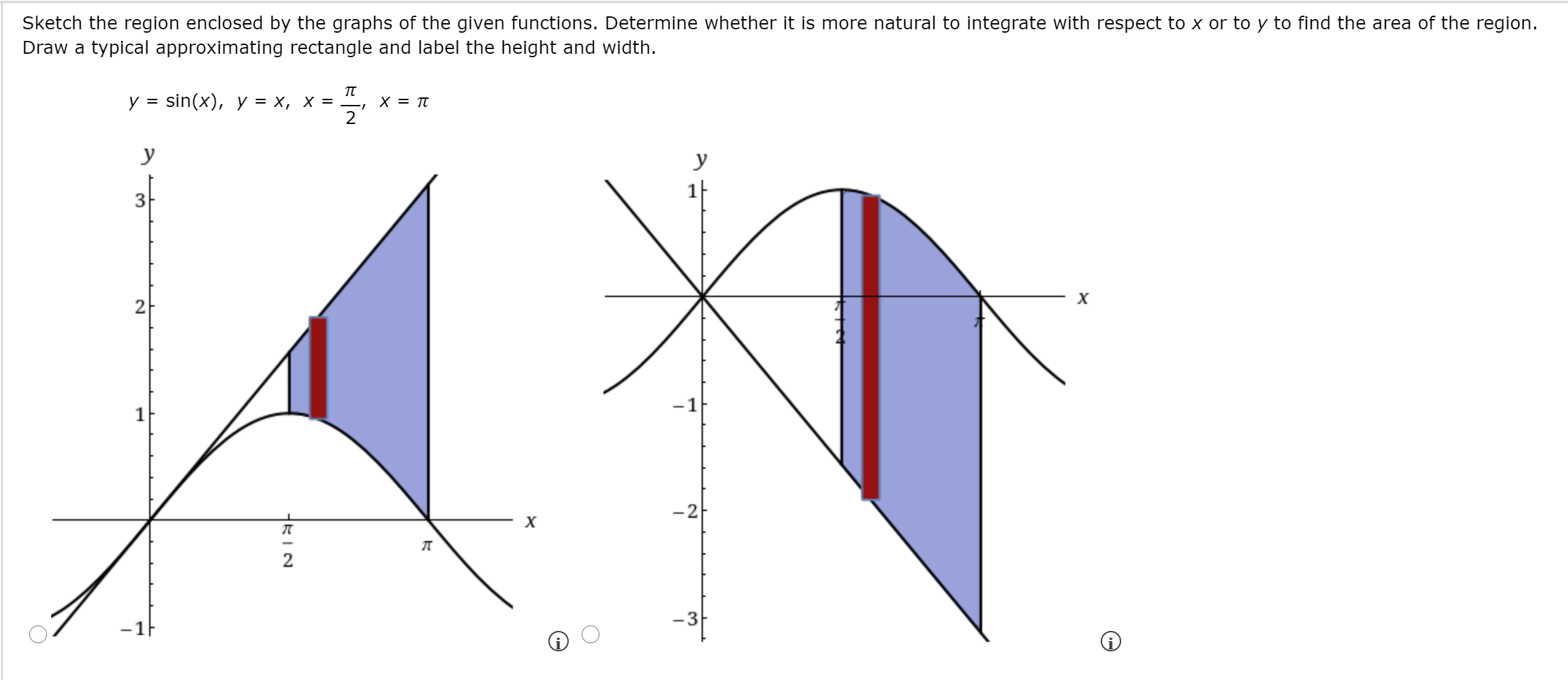 Solved Sketch the region enclosed by the graphs of the given | Chegg.com