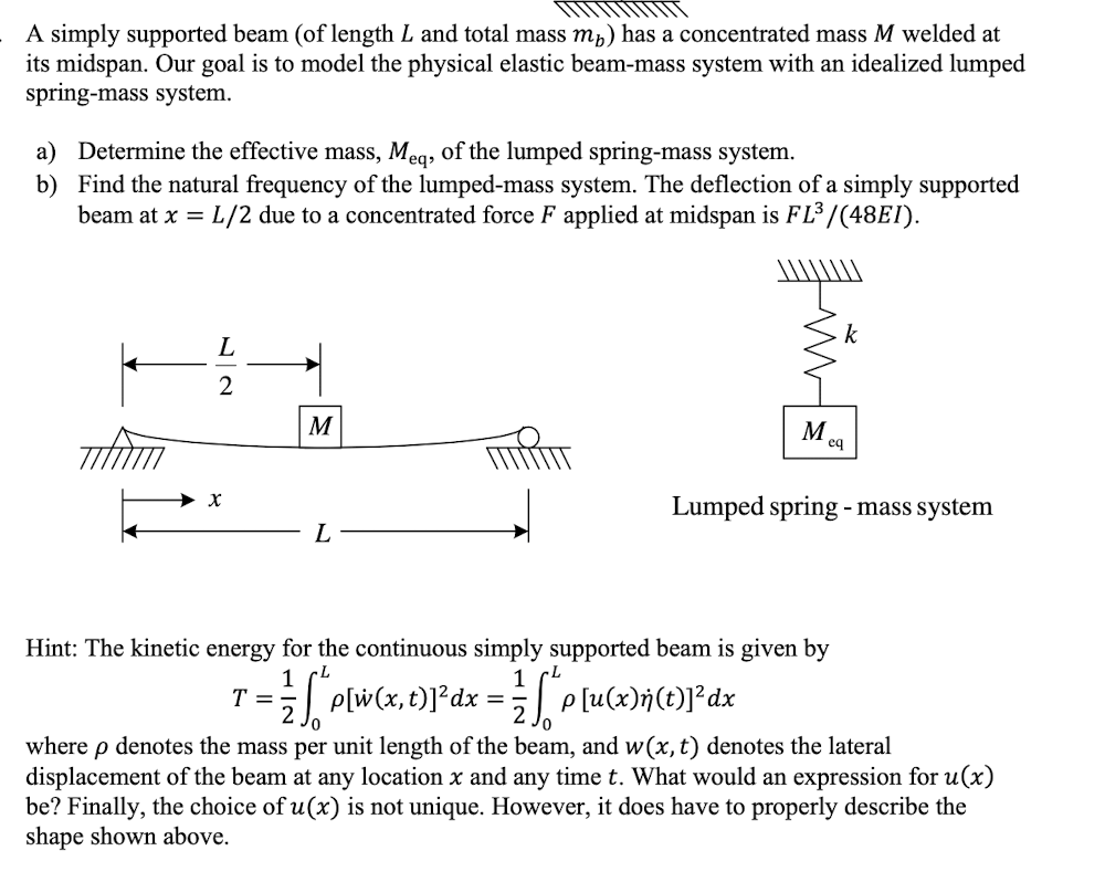 Solved A simply supported beam (of length L and total mass | Chegg.com