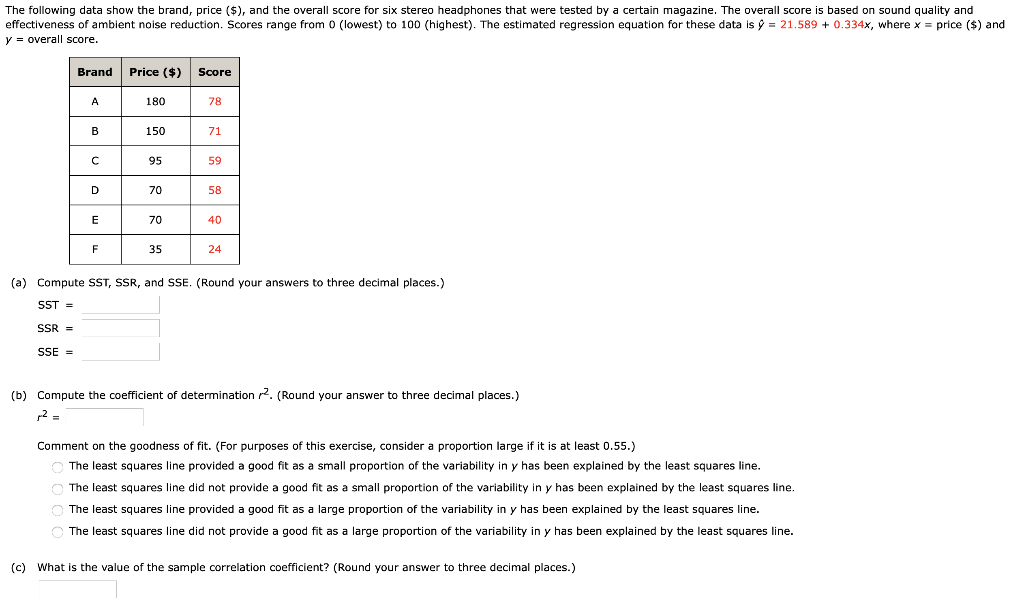 Solved The following data show the brand, price ($), and the | Chegg.com