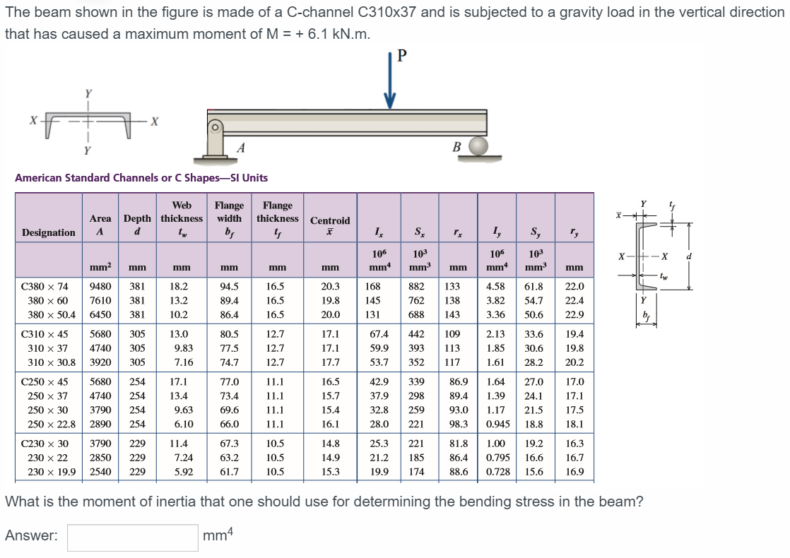 Solved B)What is the absolute value of c that one should use | Chegg.com