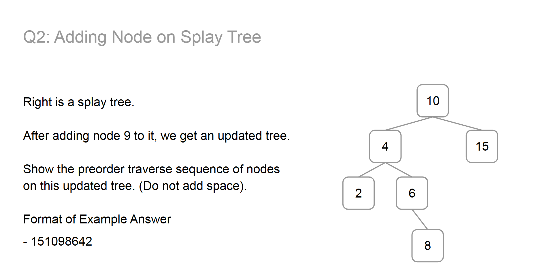Solved Q2 Adding Node On Splay Tree Right Is A Splay Tree Chegg