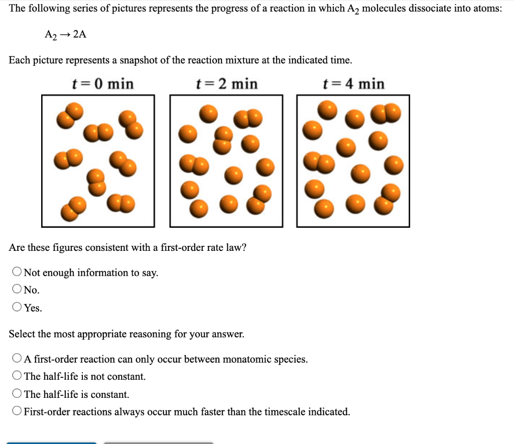 Solved The following series of pictures represents the | Chegg.com