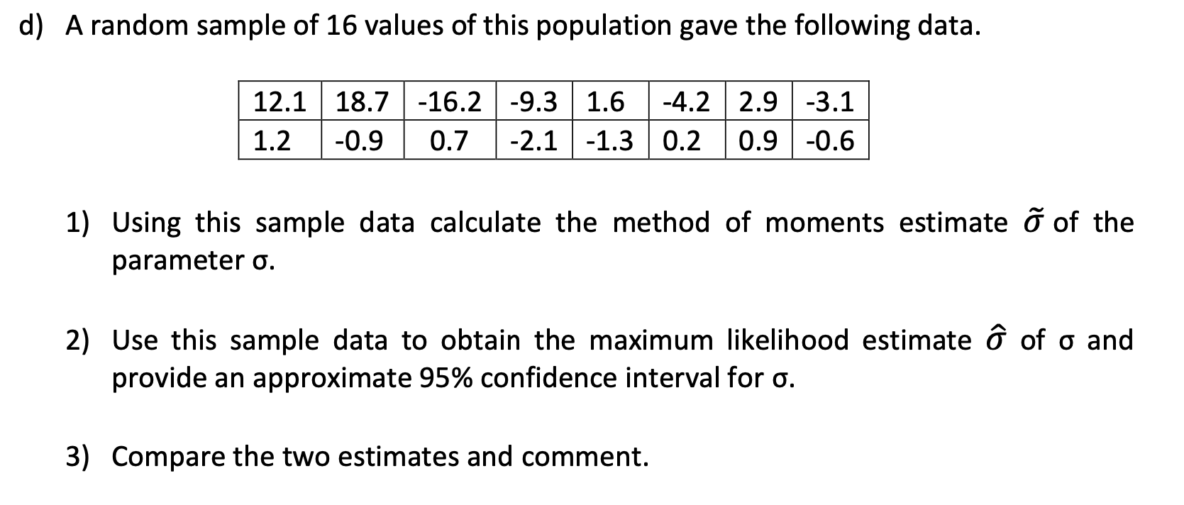Solved A statistician is modelling a sample X1, X2,...,Xn of | Chegg.com