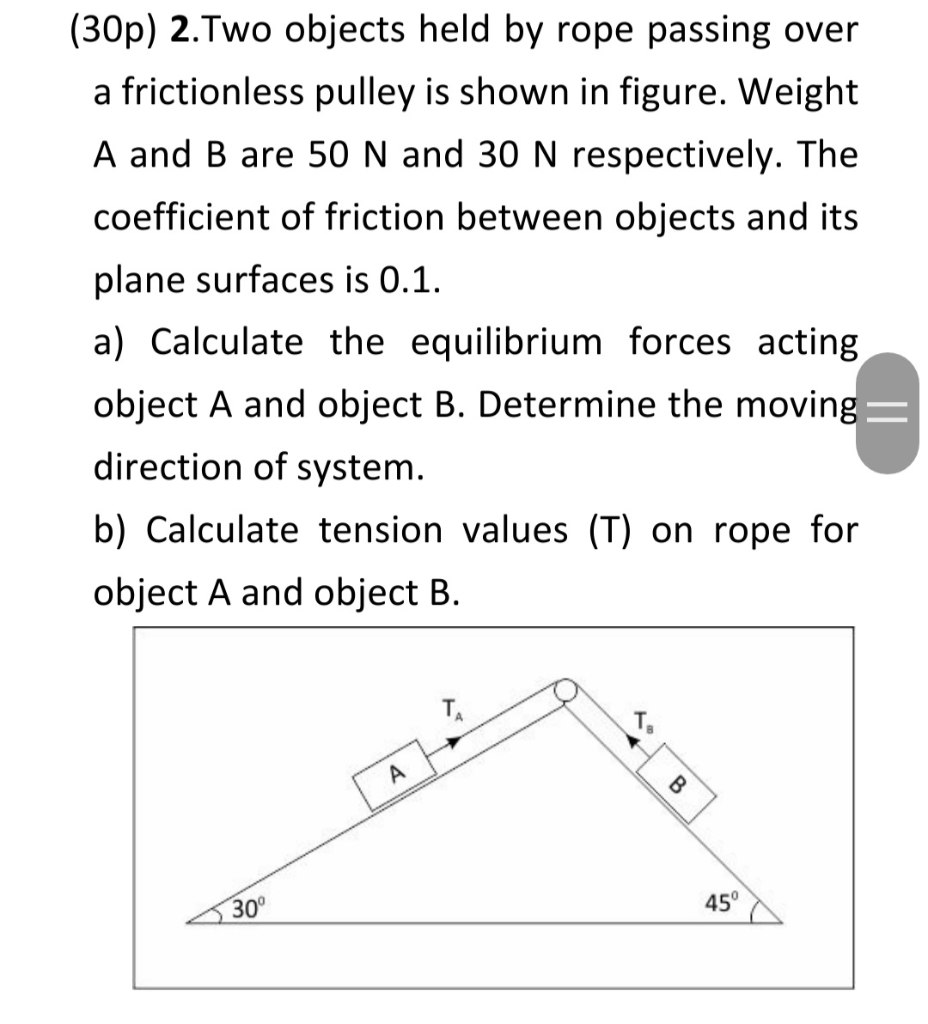 Solved (30p) 2.Two objects held by rope passing over a | Chegg.com