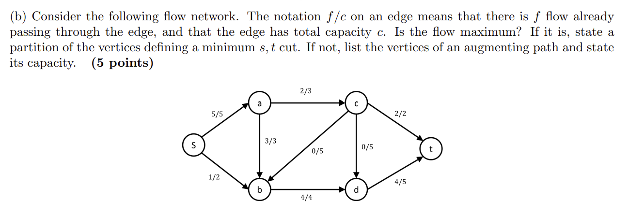 Solved (b) Consider the following flow network. The notation | Chegg.com