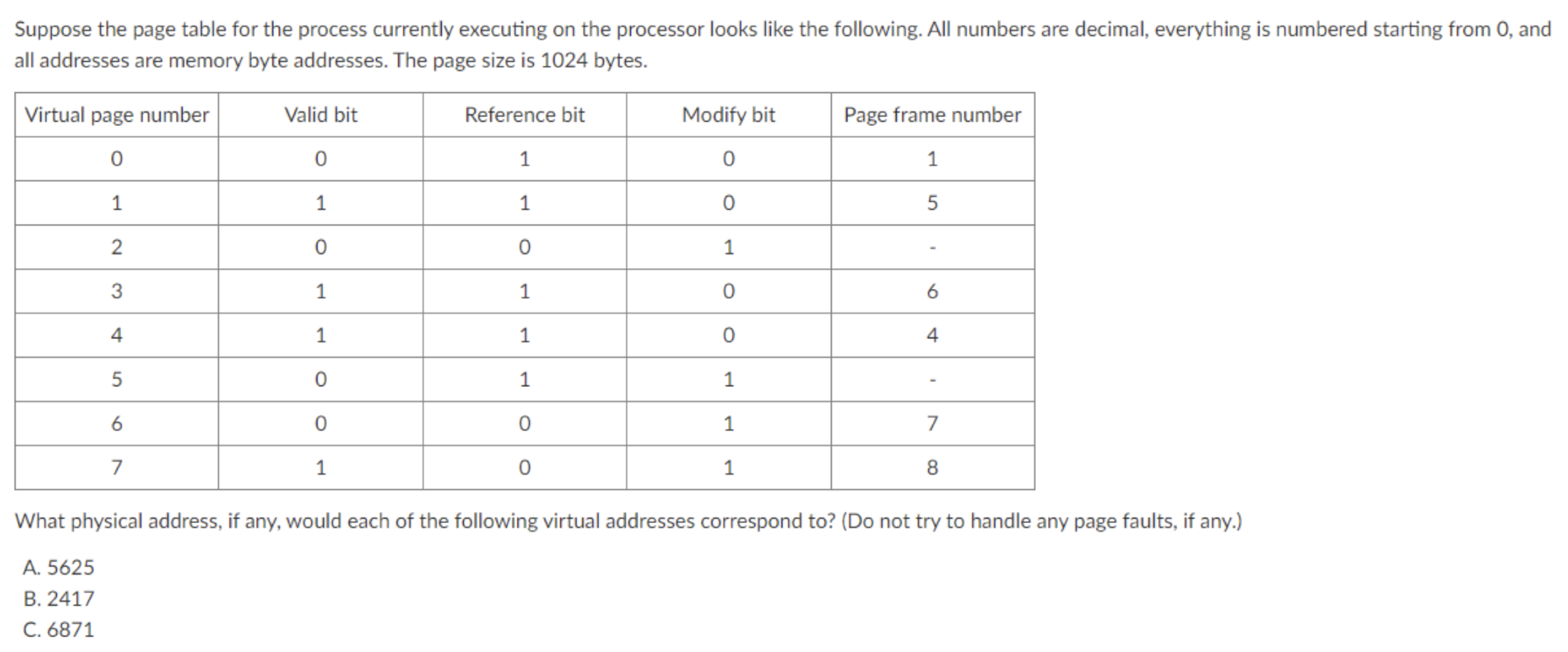 Solved Suppose the page table for the process currently | Chegg.com