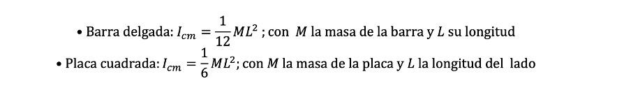 La placa mostrada en la figura pesa 5 N, mide 1 m de | Chegg.com