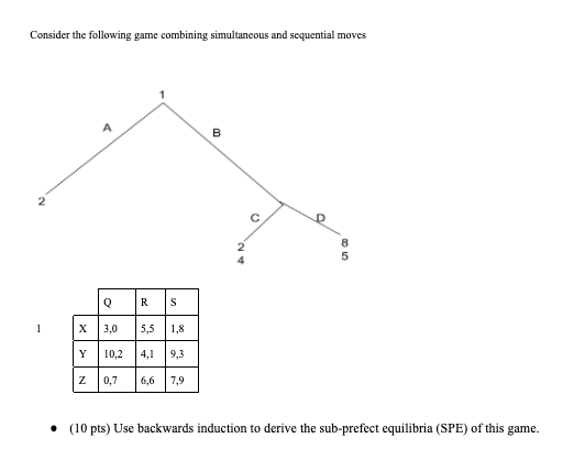 Solved Consider the following game combining simultaneous | Chegg.com