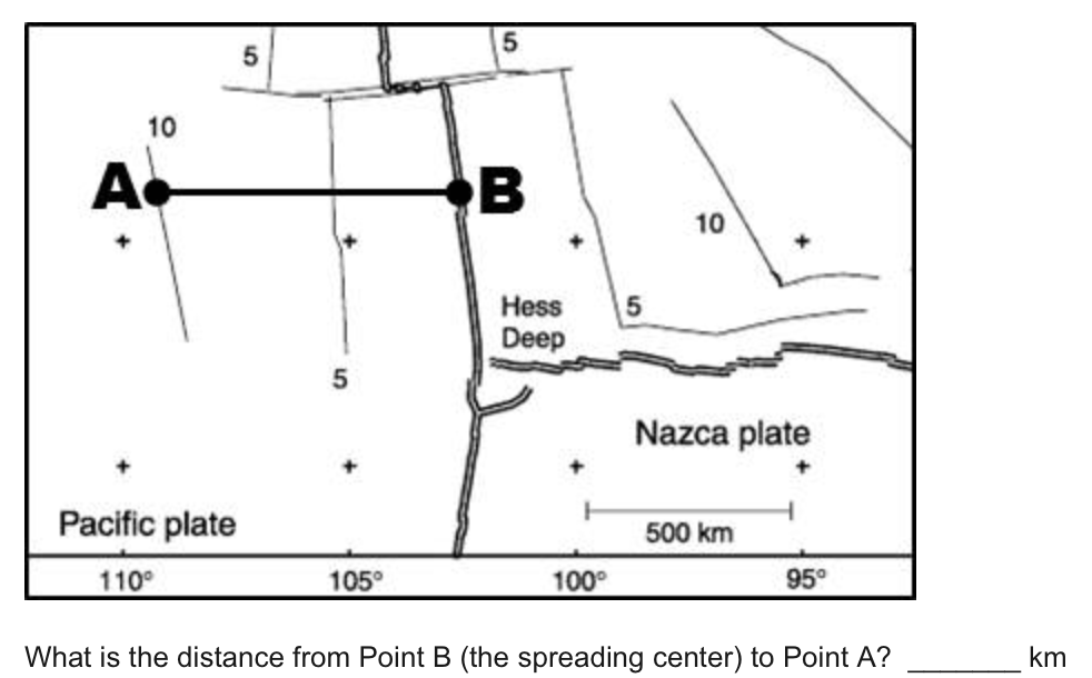 Solved Hess Deep Nazca plate Pacific plate 500 km 110° 105 | Chegg.com