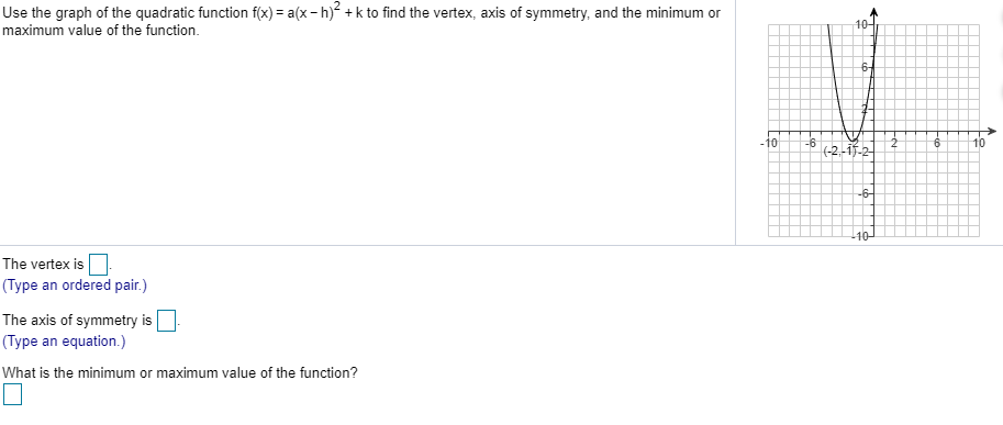 Solved Use the graph of the quadratic function f(x) a(x-h) k | Chegg.com