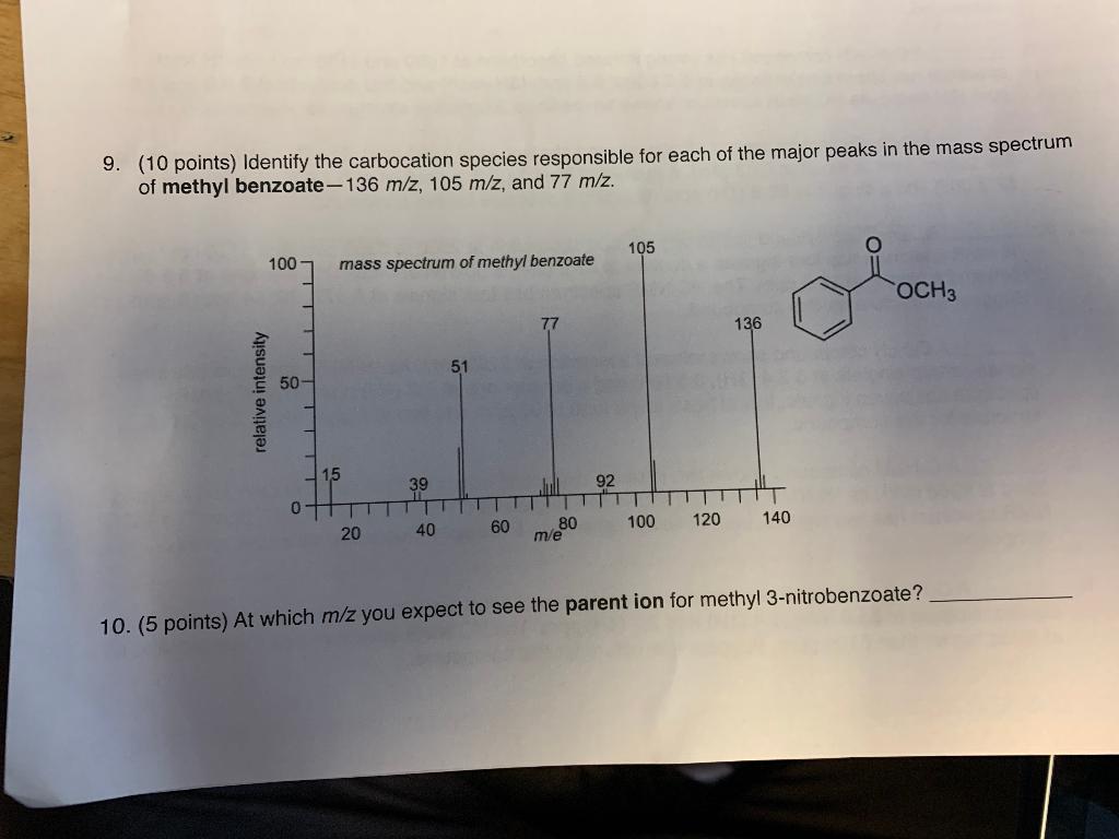 Solved 9. (10 points) Identify the carbocation species | Chegg.com
