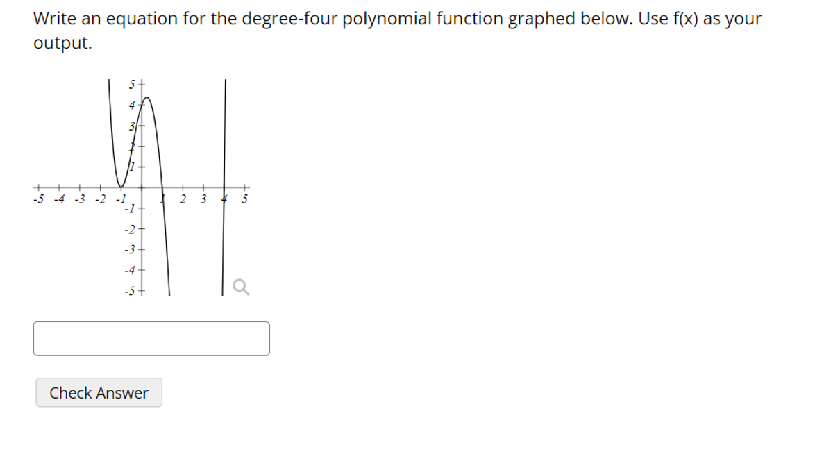Solved Write an equation for the degree-four polynomial | Chegg.com