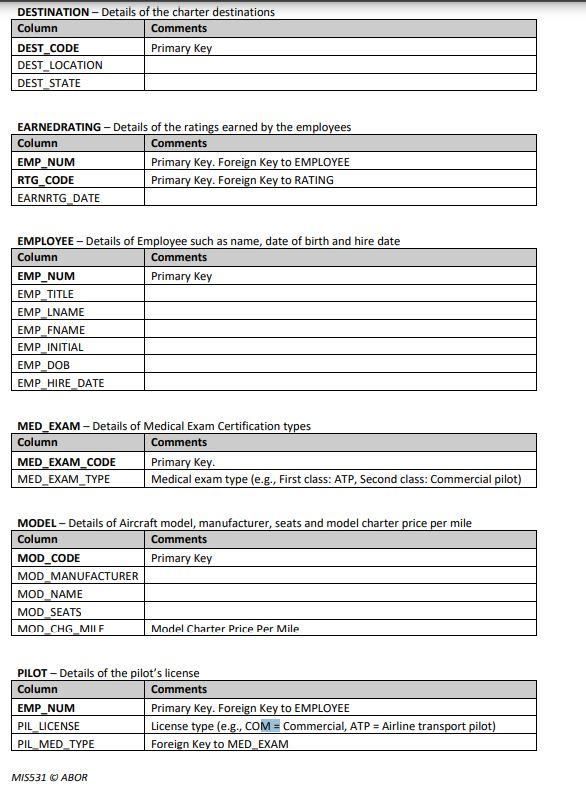 Solved Question-4 a) Display each aircraft's number | Chegg.com