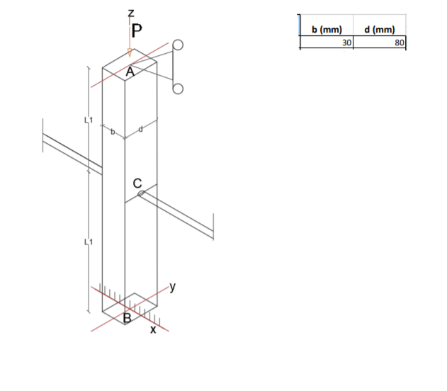 Solved solve this column Column ABC has a uniform | Chegg.com