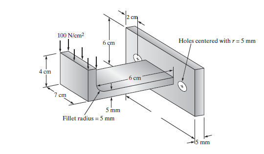 Solved 13.8 Using ANSYS, calculate and plot the principal | Chegg.com Solved 13.8 Using ANSYS, calculate and plot the principal | Chegg.com