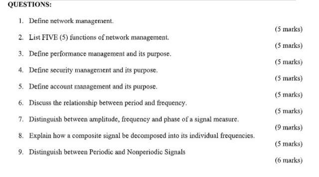 Solved 1. Define network management. 2. List FIVE (5) | Chegg.com