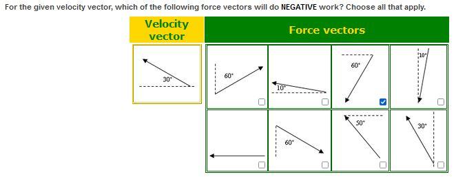 Solved For the given velocity vector, which of the following | Chegg.com