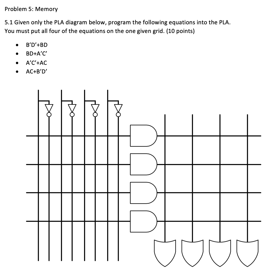 Solved Problem 5: Memory 5.1 Given only the PLA diagram | Chegg.com