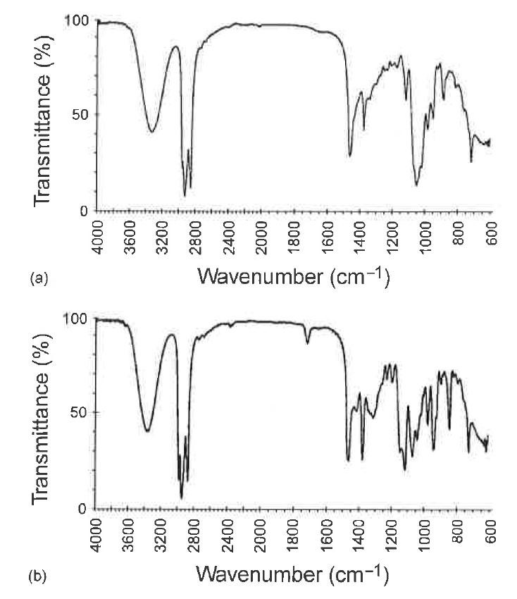 Solved The following IR spectra represent 1-octanol and | Chegg.com