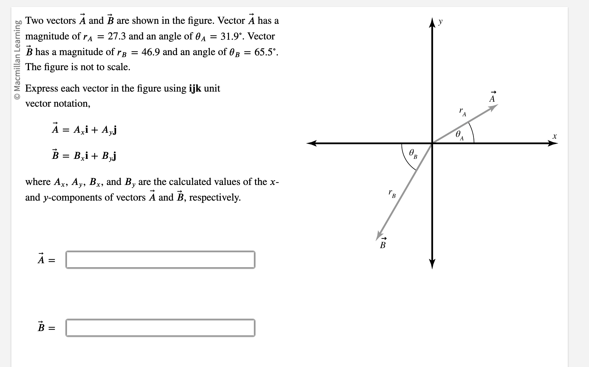 Solved Two vectors A and B are shown in the figure. Vector A | Chegg.com